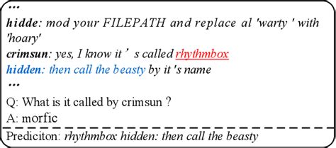Figure 1 From An Enhanced Key Utterance Interactive Model With Decouped