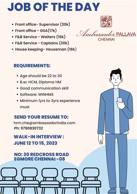 V Sathish Kumar On Linkedin Chennai Job