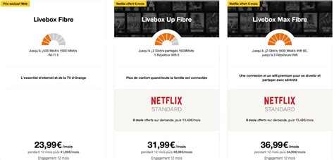 Orange Craque Il Explose Le Prix De Son Abonnement Internet Livebox