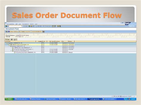 Sap Sales Order Management Ein 5346 Logistics Engineering Spring Ppt