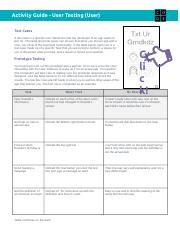 Copy Of U4 Activity Guide User Testing User Activity Guide User