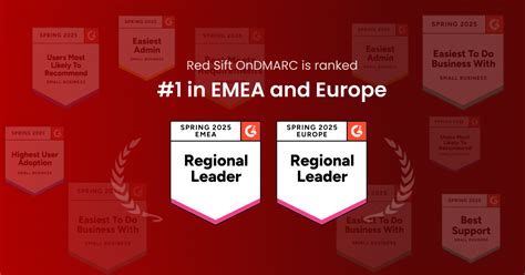 Red Sift Ondmarc Ranked 1 In Emea And Europe For Dmarc In G2s Spring