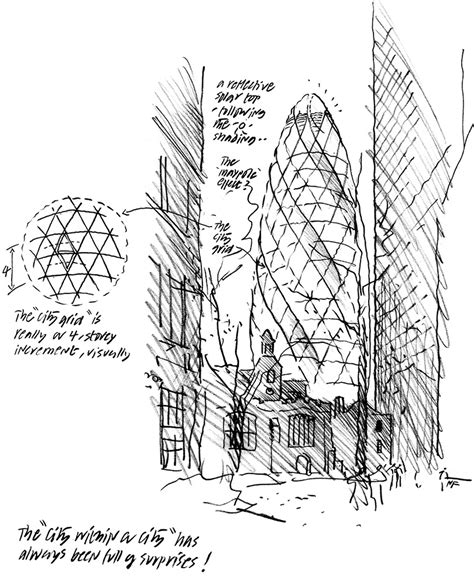 Energetic Architecture Designing For Energy Generation Storage And