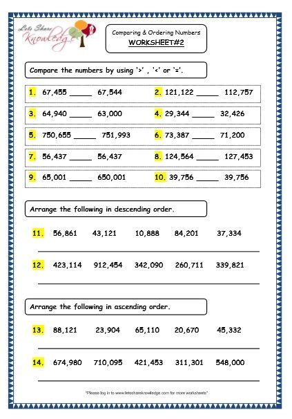Comparing And Ordering Numbers