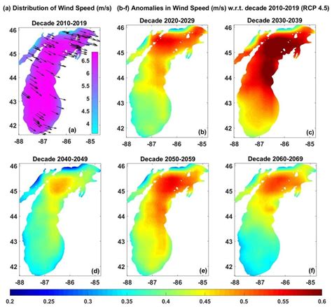 Rcp A Distribution Of Annual Averaged Wind Speed Over Lake
