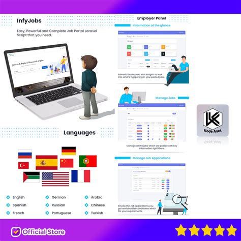 Jual Source Code Aplikasi Job Portal Laravel Job Board Job Portal