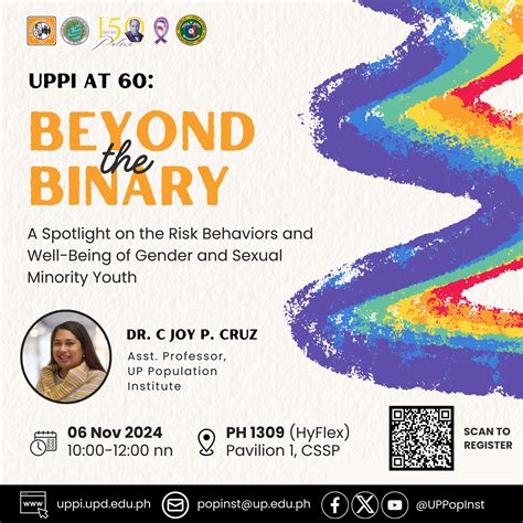 Beyond The Binary A Spotlight On The Risk Behaviors And Well Being Of Gender And Sexual