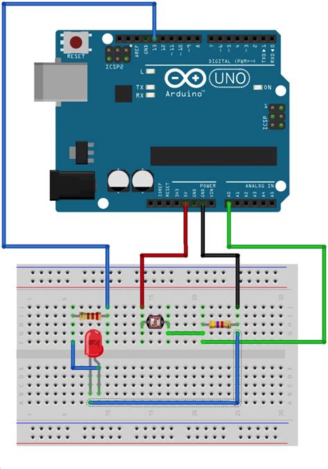 Iniziare Da Zero Con Il Kit Arduino Semplici Applicazioni Con La