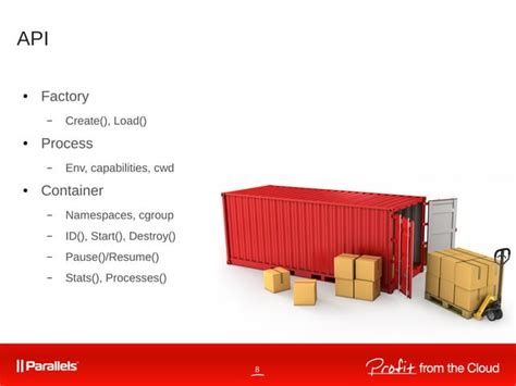 Libcontainer Joining Forces Under One Roof Ppt