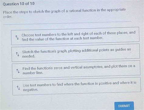 solved question 10 of 10 place the steps to sketch the graph of a