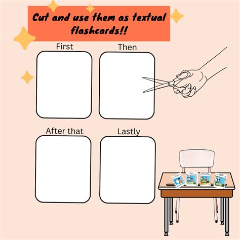 Sequencing Sequencing Template Sequencing Stimuli Sequencing Textual