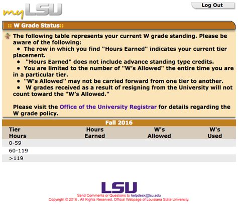 Mylsu Portal W Grade Status Grok Knowledge Base