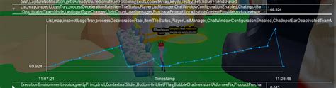 High Corescriptmemory Usage Scripting Support Developer Forum Roblox
