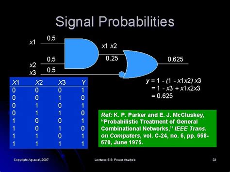 LowPower Design Of Digital VLSI Circuits GateLevel Power