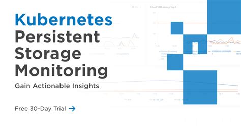 Struggling With Kubernetes Storage Monitoring Identify Issues At The Cluster Level With Simple