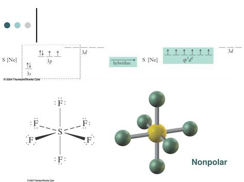 Ppt Trigonal Bipyramidal Electronic Geometry Ab 5 Ab 4 U Ab 3 U2