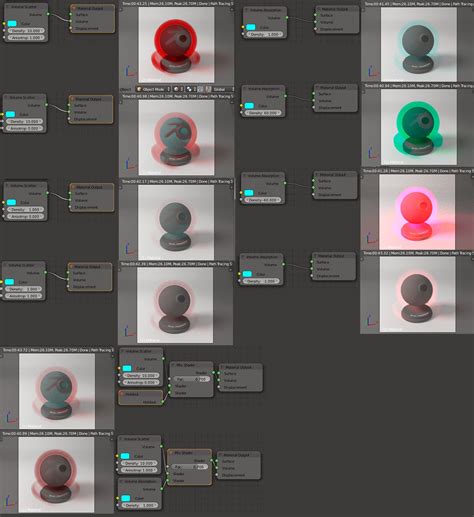 Creative And Challenge Blender Cycles Materials Crazy Adventure Part