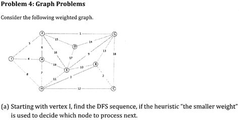 Solved Problem 4 Graph Problems Consider The Following