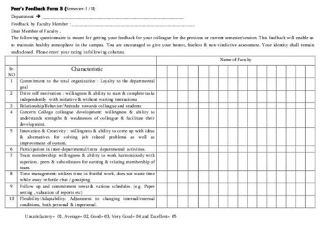 Teller Performance Evaluations E Amples Peer Performance Feedback
