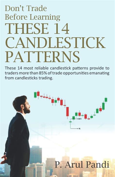 DON T TRADE BEFORE LEARNING THESE CANDLESTICK PATTERNS These Most Reliable Candlestick