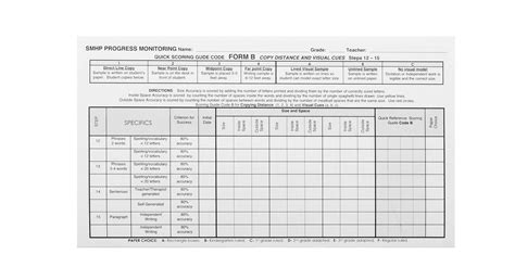 Printable Progress Monitoring Forms Printable Form 2024