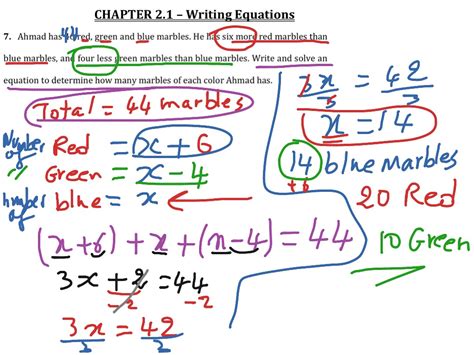 Real World Algebra Examples