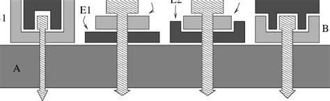 Assembly To Be Performed Using Two Robots Download Scientific Diagram