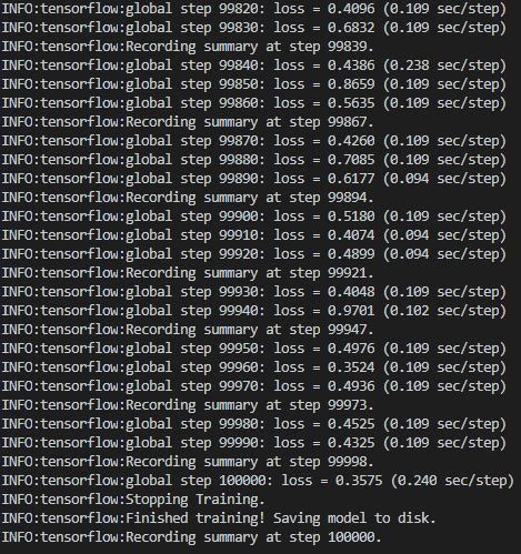 GitHub gaoli flower flower 数据集分类 tensorflow slim InceptionV