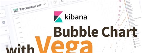 Vega Visualization Nerd For Tech Medium