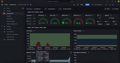 a basic monitoring setup with prometheus by mihai pruna may 2024