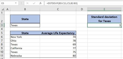How To Use The Roundup Function In Excel