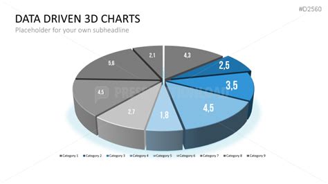 data driven powerpoint charts