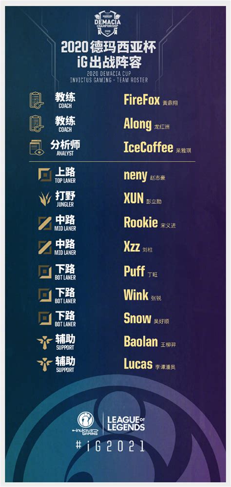 Ig战队公布德玛西亚杯阵容：“风哥”firefox负责bp，下路三adc整装待发！大电竞