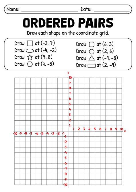 Th Grade Coordinate Plane Worksheets Coordinate Plane Works