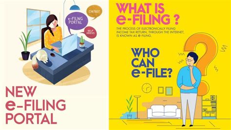 Itr Filing Portal ज्यादा यूजर्स फ्रेंडली होगा नया Itr ई फाइलिंग पोर्टल