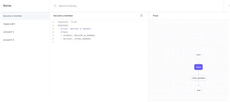 Rasa Nlu Need To Install Rasa Locally Using The By Shwetadabgar