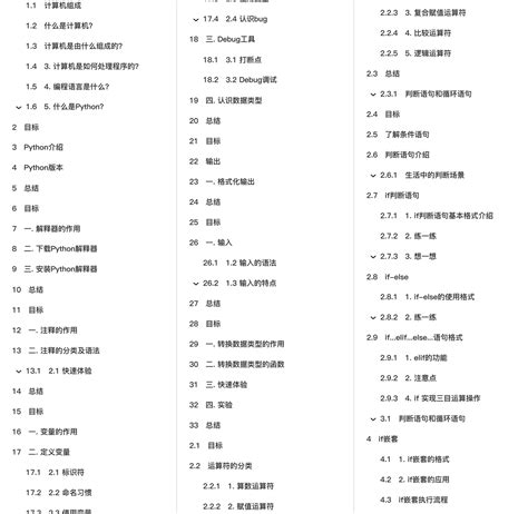 【python使用】嘿马python基础入门全体系教程第13篇：继承介绍以及单继承 1 现实中的继承【附代码文档】 知乎