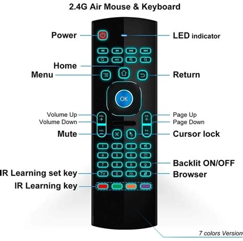 Air Mouse Keyboard Controller Tv And Home Appliances Tv