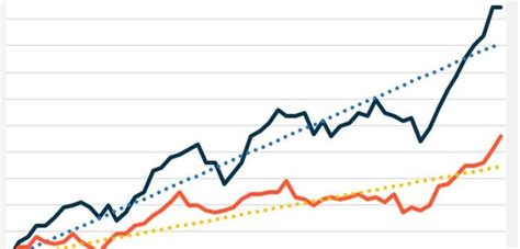 Istat Il Potere D Acquisto In Calo Aumentano I Consumi Avanti