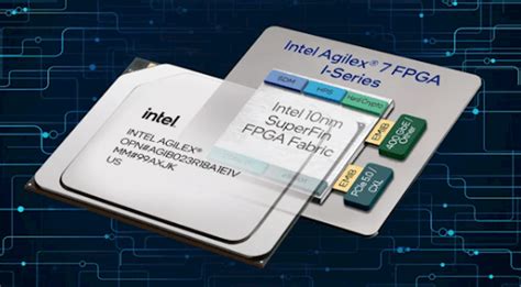 Agilex 7 R Tile FPGAIntel推出性能卓越的全新芯片解决方案 内存 产品 处理器
