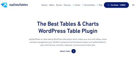 Wpdatatables Review 2023 Best Wordpress Table And Charts Plugin