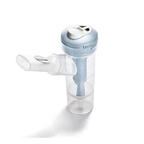 What Solution Do You Use In A Nebulizer Leiritronica