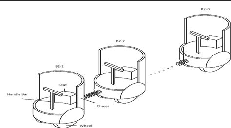 Figure 2 From H ∞ Tracking Adaptive Fuzzy Integral Sliding Mode Control For A Train Of Self