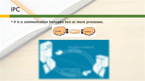 Solution Os Unit Inter Process Communication Studypool