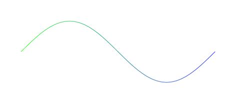 color how to draw multicolor curve with smooth gradient in l3draw
