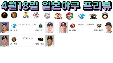 418 일야분석일본야구분석npb일본프로야구분석주니치야쿠르트분석한신요미우리분석라쿠텐오릭스분석 Youtube