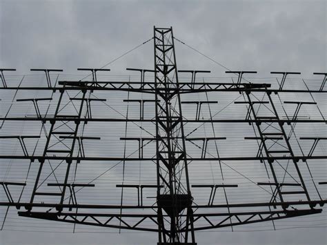 An Introduction To Planar Array Antennas HubPages