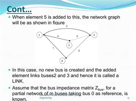 Fault Analysis And Fault Matrix Development Pptx Chemistry Science