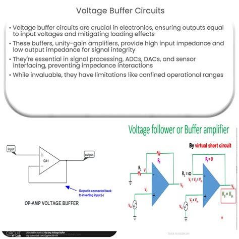 Voltage Buffer Circuits How It Works Application And Advantages