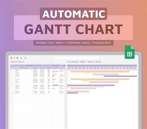 Gantt Chart Automated Project Timeline Task Tracker Google Sheets Template Etsy